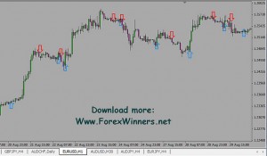 super math profit - Forex Winners | Free Download