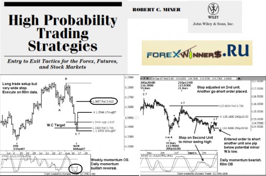 High Probability Trading Strategies- Robert C. Miner - Forex Winners ...