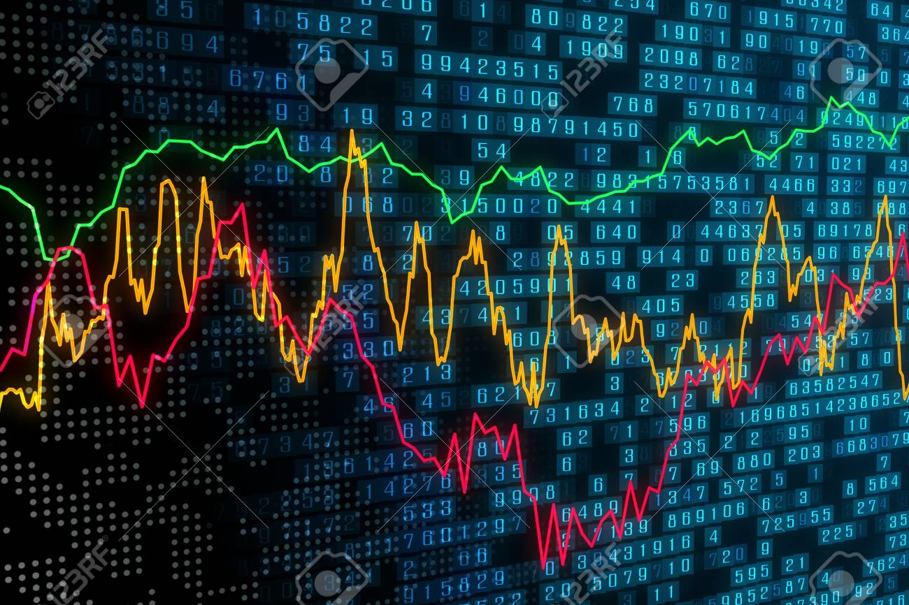 The Difference Between Overlays and Indicators - Forex Winners | Free ...